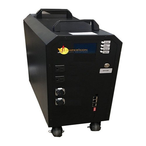 5000 watt PPS – Ampericon